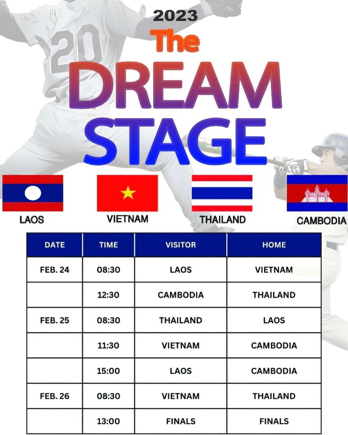 ĐT Bóng chày Việt Nam sẵn sàng dự giải quốc tế DGB Cup 2023